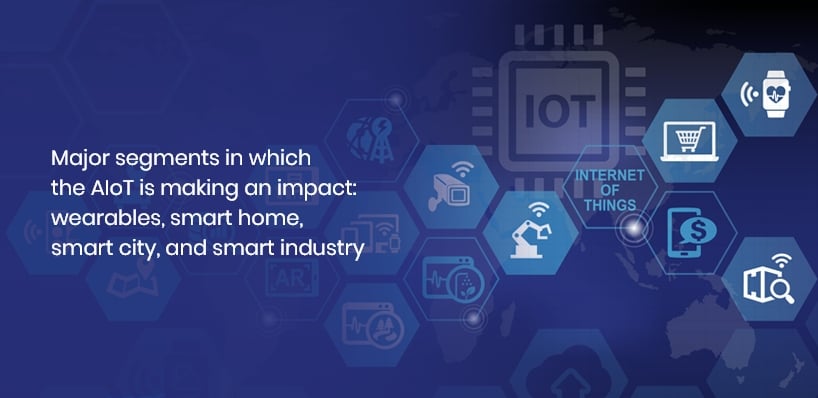 Major Segments In Which The AIoT Is Making An Impact: Wearables, Smart ...