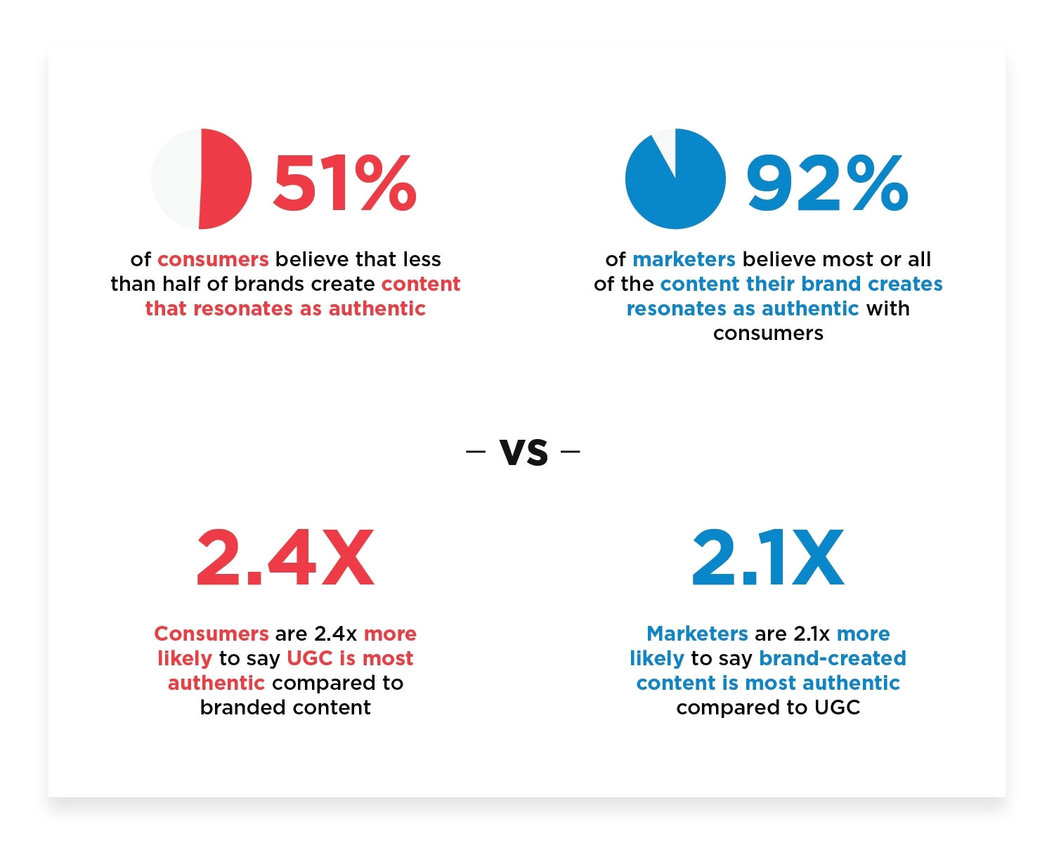 The Power of Ecommerce Trends: How to Leverage Them for Your Business ...
